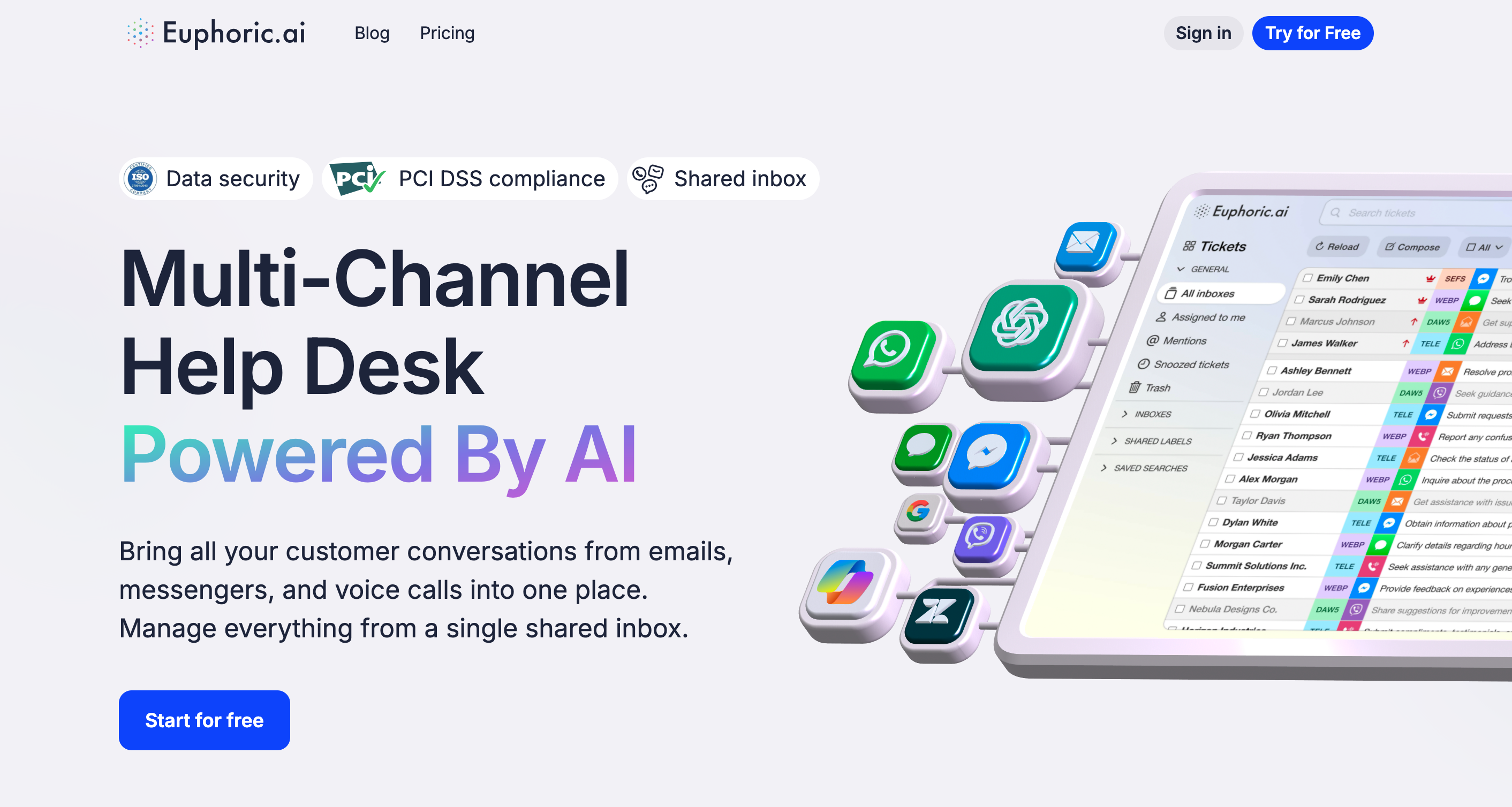 Automate help desk workflows using artificial intelligence using ... Automate help desk workflows using artificial intelligence using ...